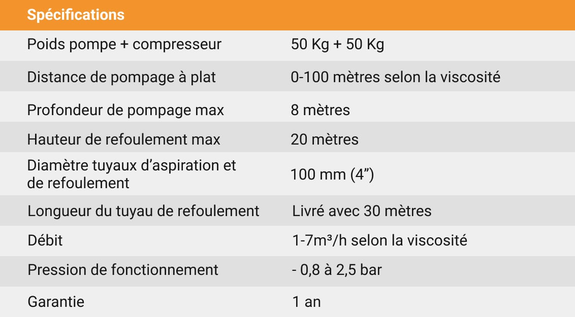 Ressources techniques - Pompe Pupu