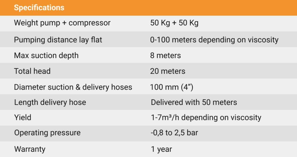 Technical Resources - Pupu Pump
